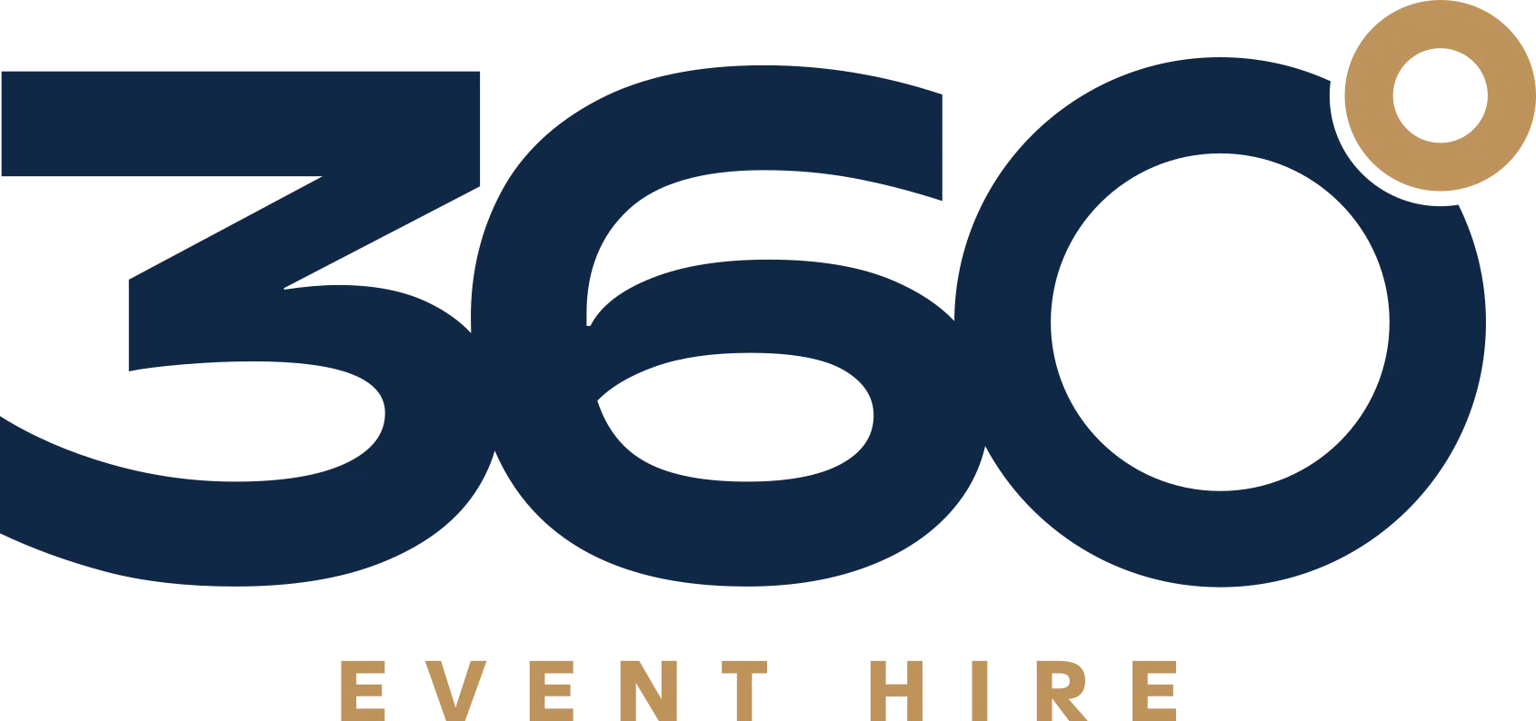 Event Equipment Hire in Scotland & Northern England | 360 Event Hire ...